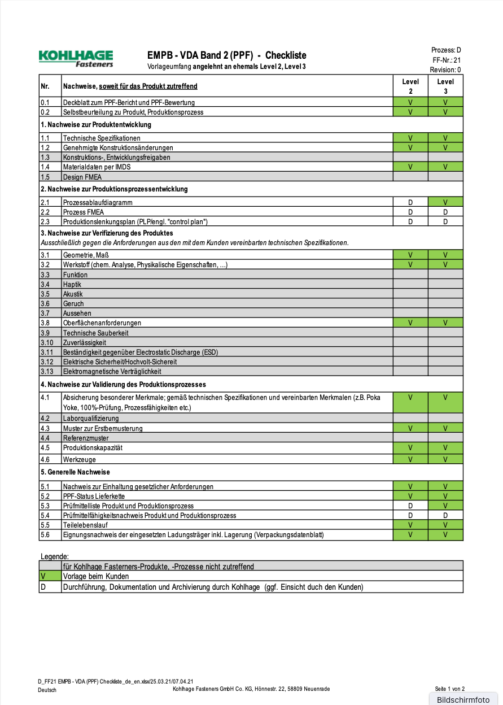 Downloads – KOHLHAGE-Gruppe aus Neuenrade